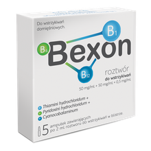 Product portfolio- Aflofarm